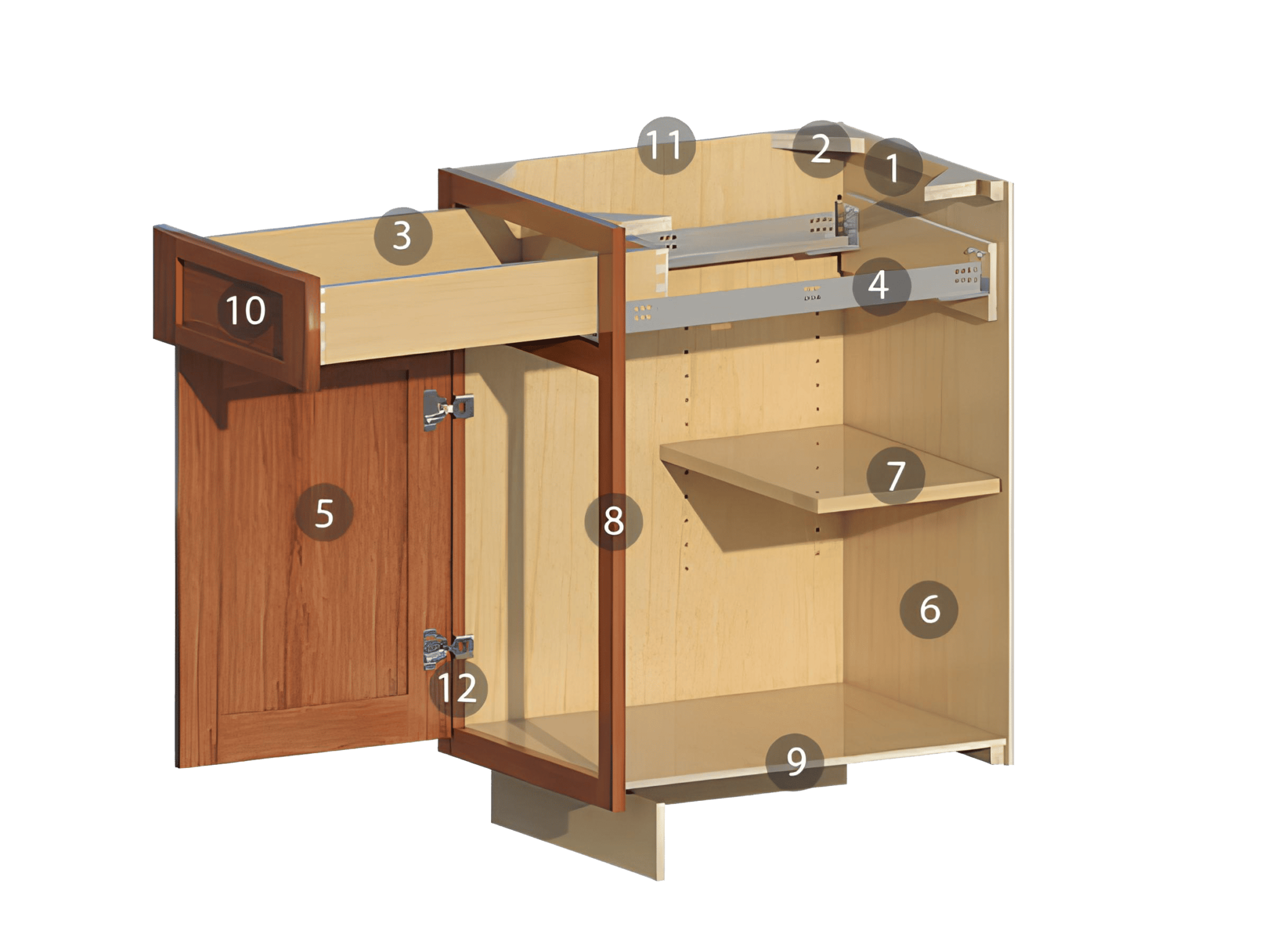 ECLIPSE CABINETRY - Global Sales